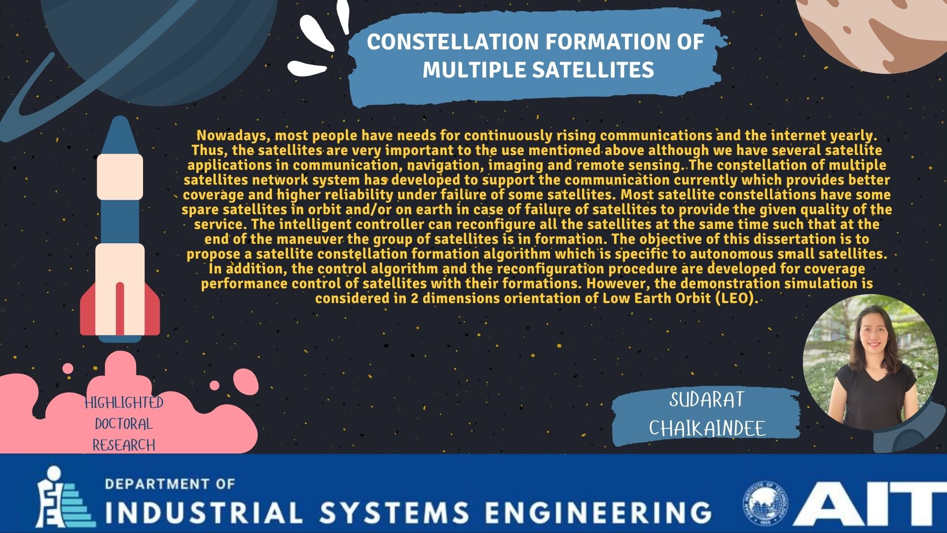 Weekly Highlighted Dissertation