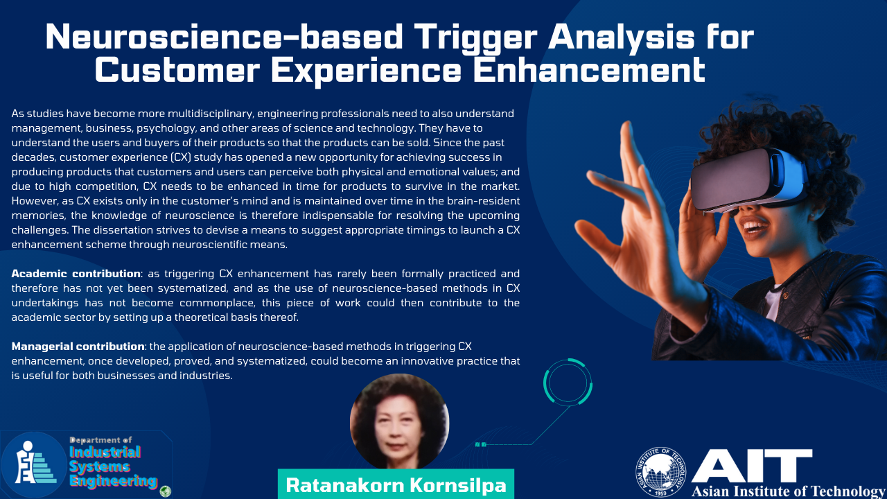 Weekly Highlighted Dissertation